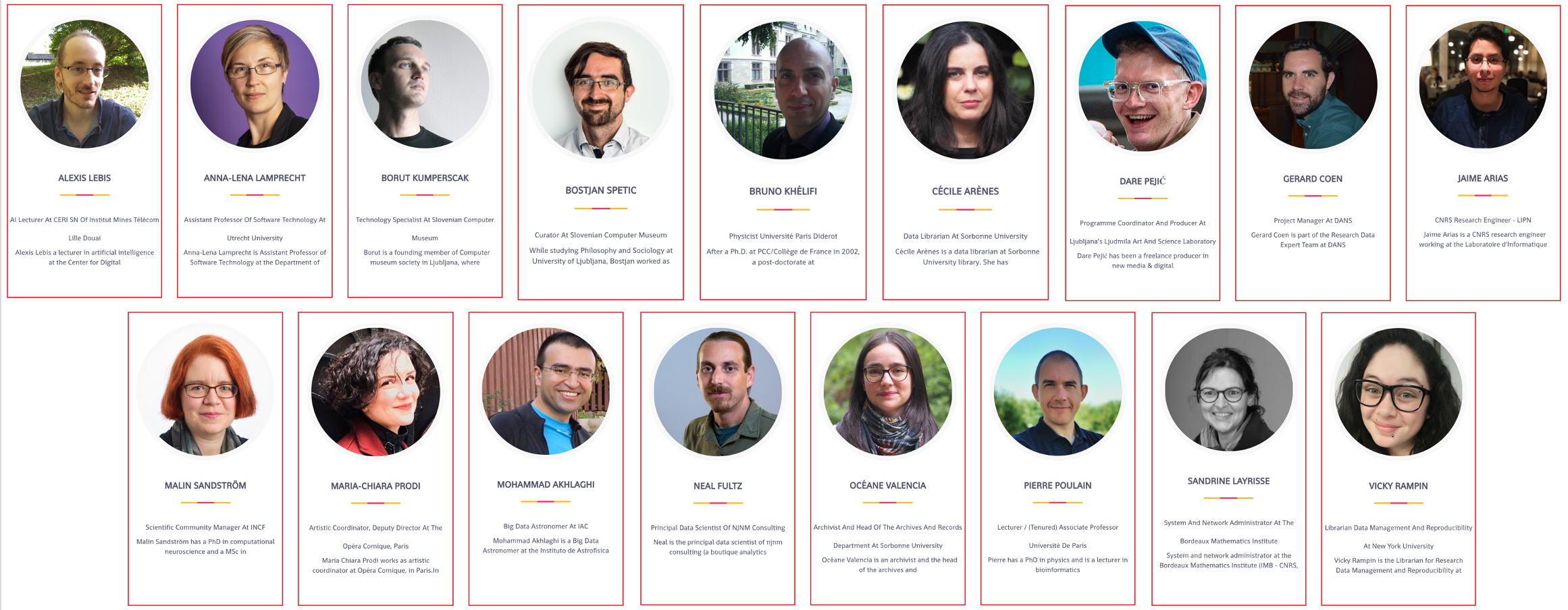 Seventeen Software Heritage Ambassadors in 2021 - Software Heritage