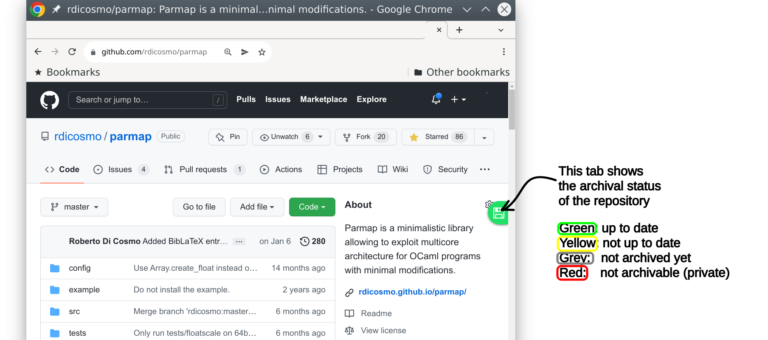 How to archive and reference your code - Software Heritage